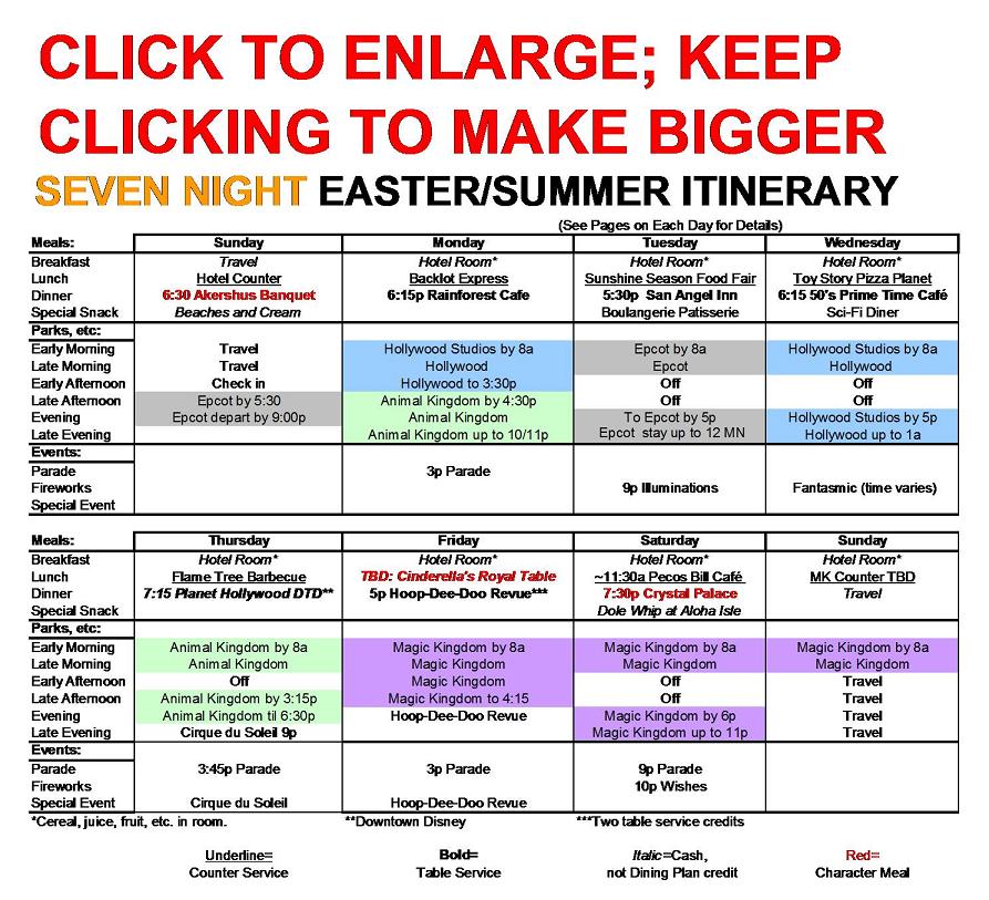 7 Night Easter Summer Itinerary - yourfirstvisit.net