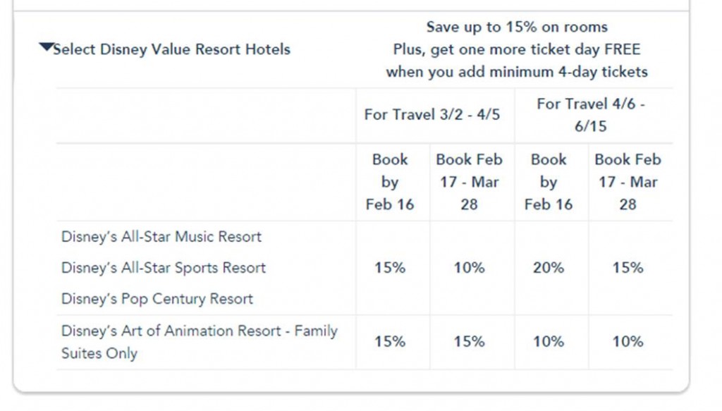 New Disney World Room Rate Deal Goes Into June 2015 - yourfirstvisit.net