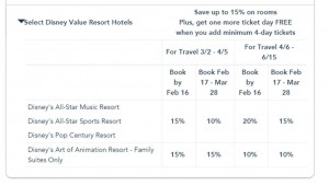 New Disney World Room Rate Deal Goes Into June 2015 - yourfirstvisit.net