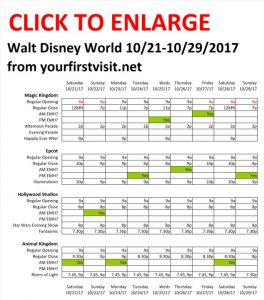 Next Week (October 21 through October 29, 2017) at Walt Disney World ...