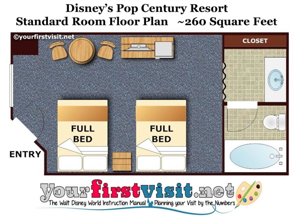 Theming and Accommodations at Disney's Pop Century Resort ...