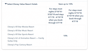 Disney World Room Rate Deal for Into June 2018 Released ...
