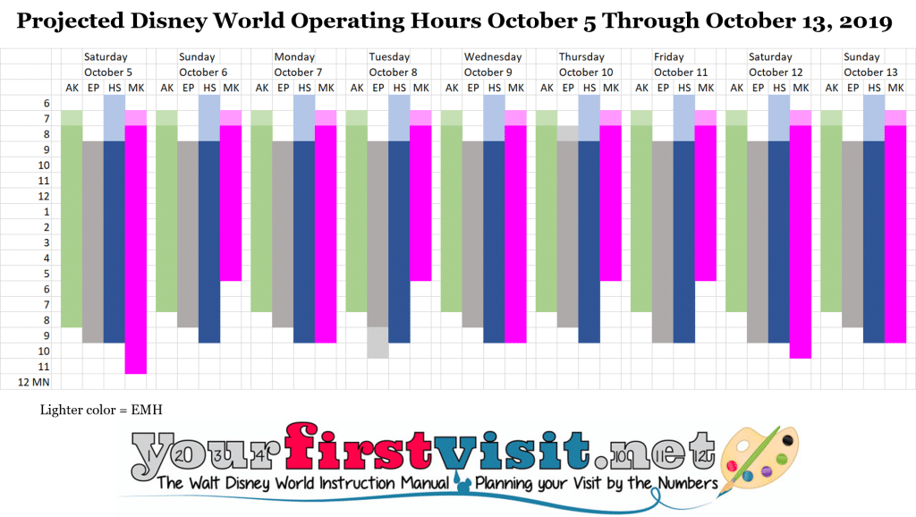 Picking Your Park Days During Extra Extra Magic Hours - yourfirstvisit.net