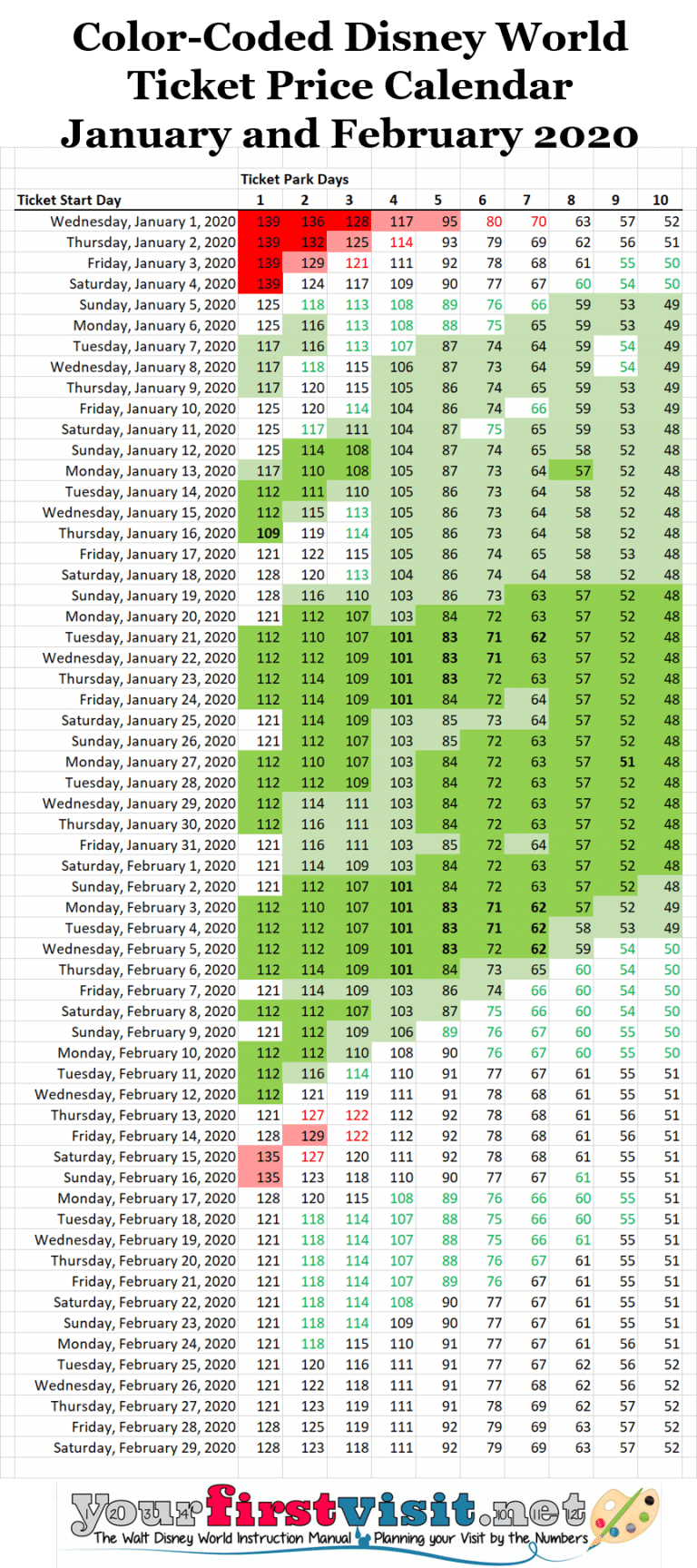 Color-Coded Calendar for Disney World 2020 Ticket Prices ...