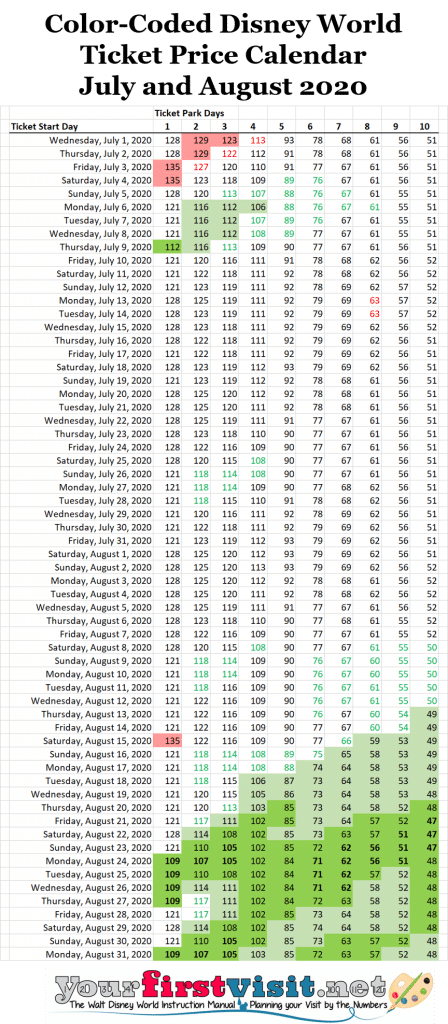 Disney World Price Seasons - yourfirstvisit.net