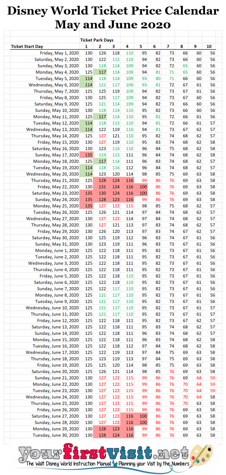 Color-Coded Calendar for Disney World 2020 Ticket Prices ...