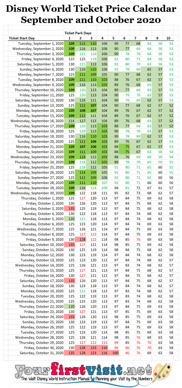 Color-Coded Calendar for Disney World 2020 Ticket Prices ...