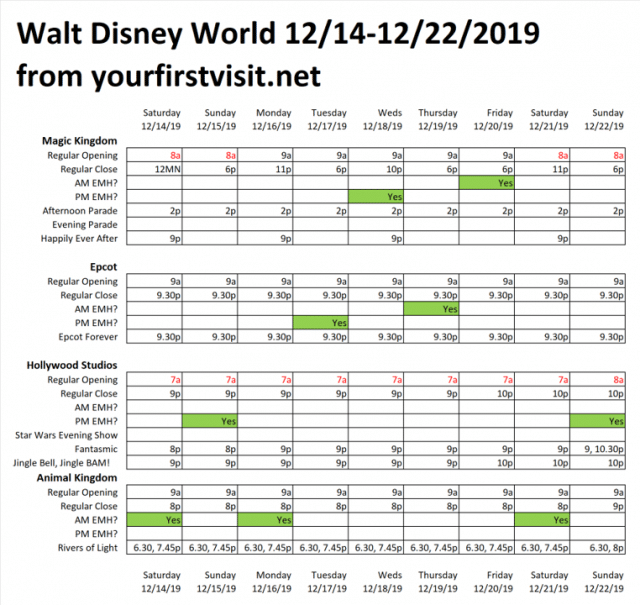 Next Week (December 14 through December 22, 2019) at Walt Disney World ...