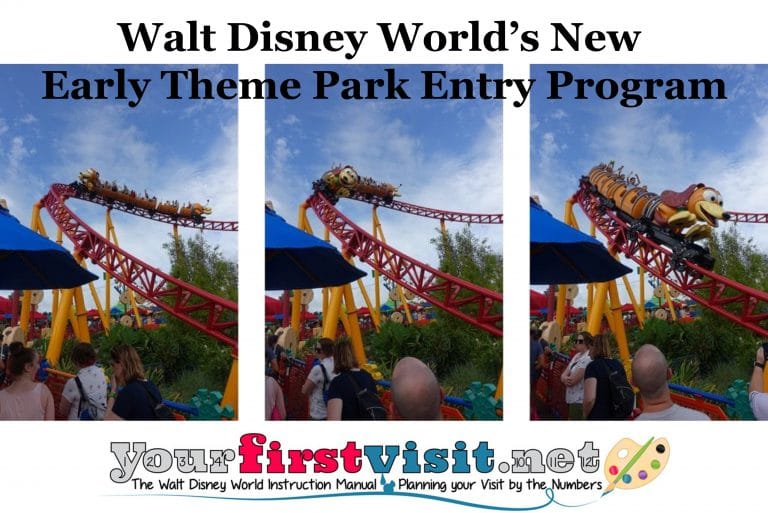 Disney World's Early Theme Park Entry Program - yourfirstvisit.net