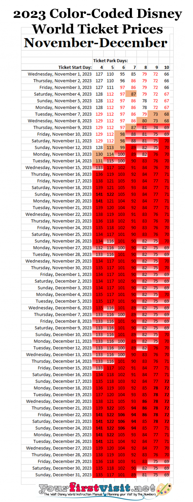 2023 Disney World Ticket Prices in a Color-Coded Calendar ...