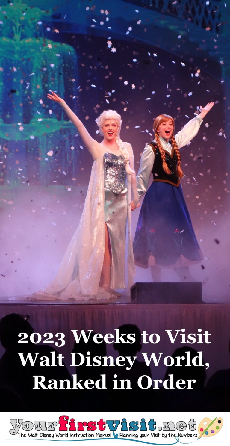 2023 Disney World Week Rankings - yourfirstvisit.net