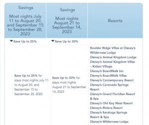 Disney Specials, Deals and Discounts - yourfirstvisit.net