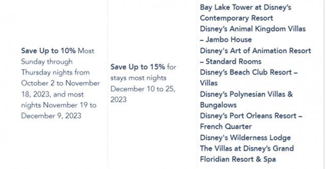 Disney Specials, Deals and Discounts - yourfirstvisit.net