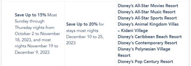 Disney Specials, Deals and Discounts - yourfirstvisit.net