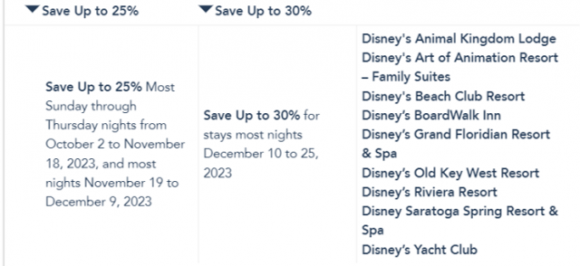 Disney Specials, Deals and Discounts - yourfirstvisit.net