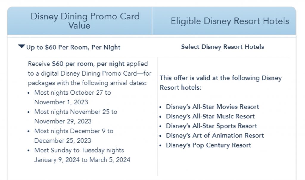 New Disney World Dining Deal for Fall 2023 and Winter 2024 ...