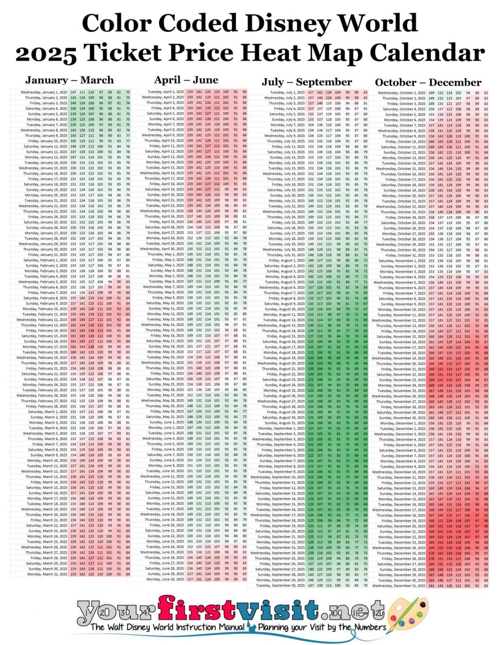 Heat Maps of 2025 Disney World Ticket Prices - yourfirstvisit.net