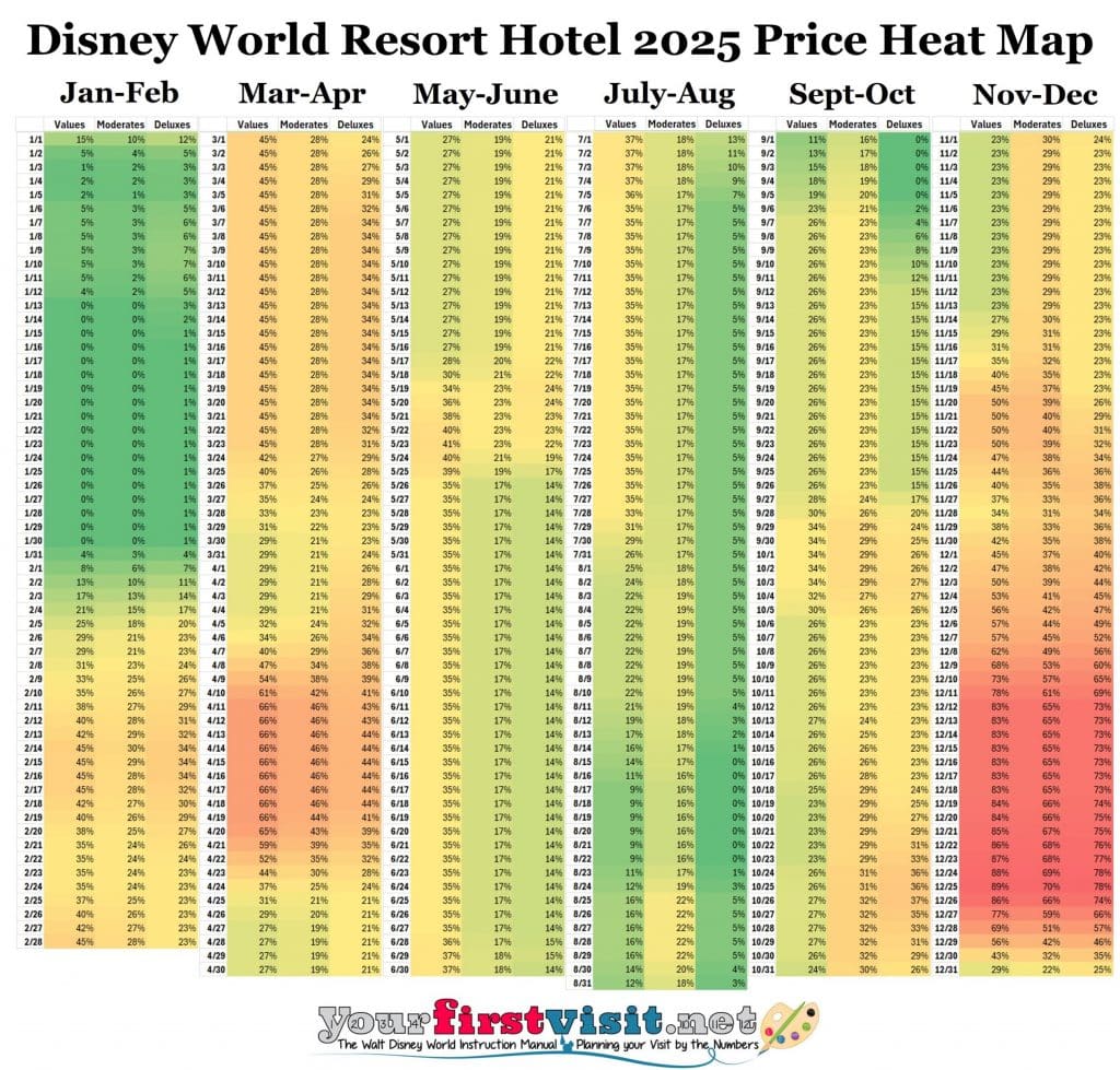 2025 Disney World Resort Hotel Prices - yourfirstvisit.net