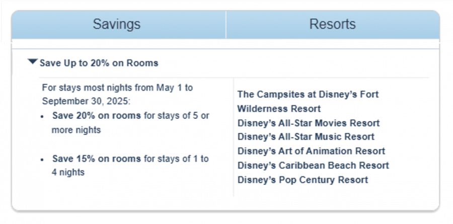 Disney Specials, Deals and Discounts - yourfirstvisit.net