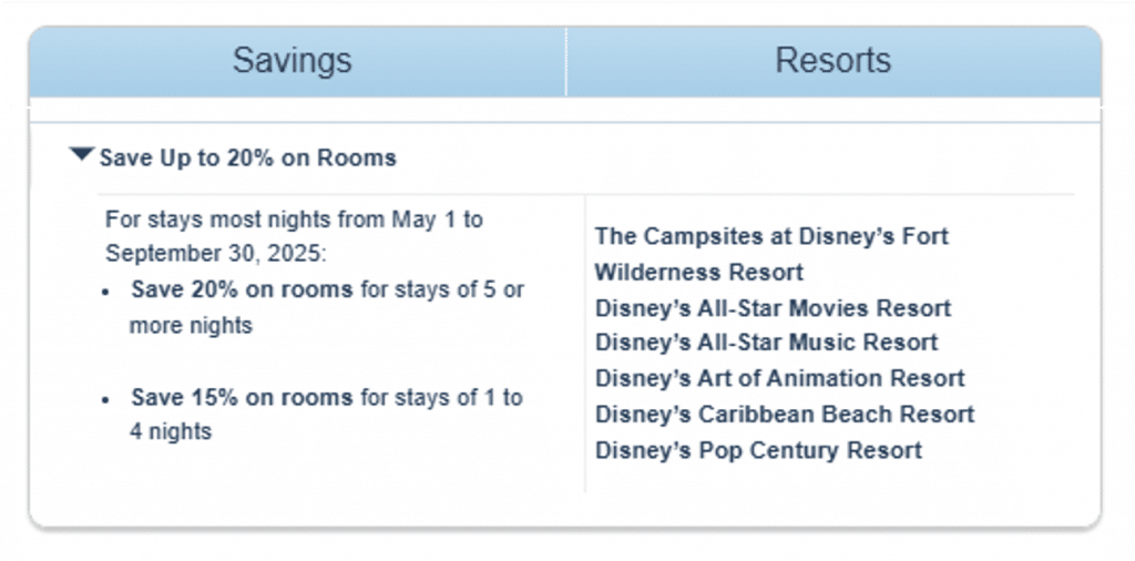 Disney Specials, Deals and Discounts - yourfirstvisit.net