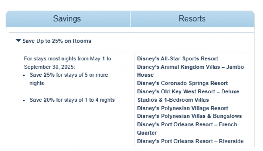 Disney World Room Rate Deal for Late Spring and Summer 2025 ...