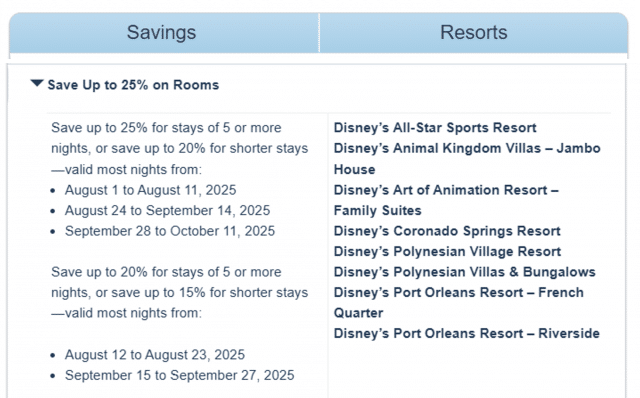 Disney World Room Rate Deal for August through Mid-October 2025 ...