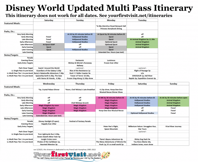 Walt Disney World Updated Multi Pass Detailed Itinerary ...