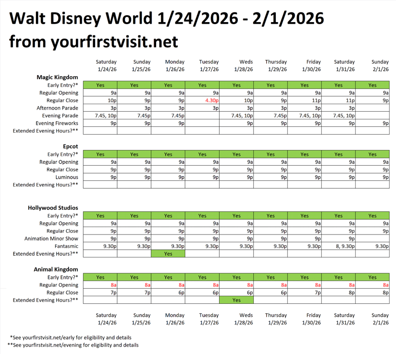 Next Week (January 24, 2026 through February 1, 2026) at Walt Disney ...